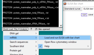Analyzing Pioneering mRNA Vaccine Experiments – Part 2 | Case It!